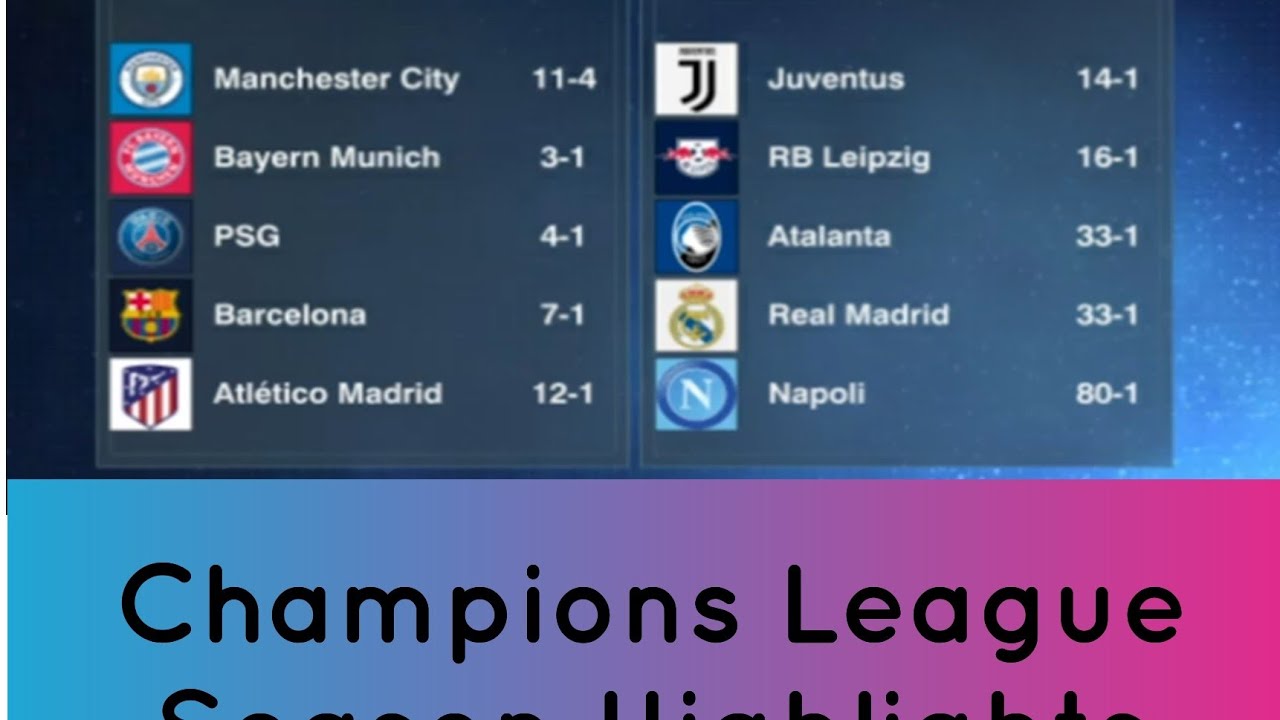 Champions league highlights - YouTube