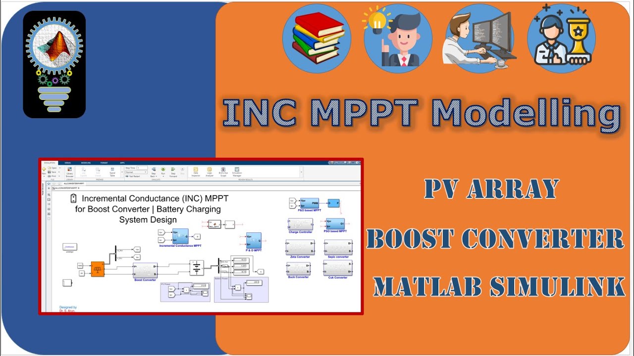 Incremental Conductance (INC) MPPT Explained | PV Curve, Equations ...