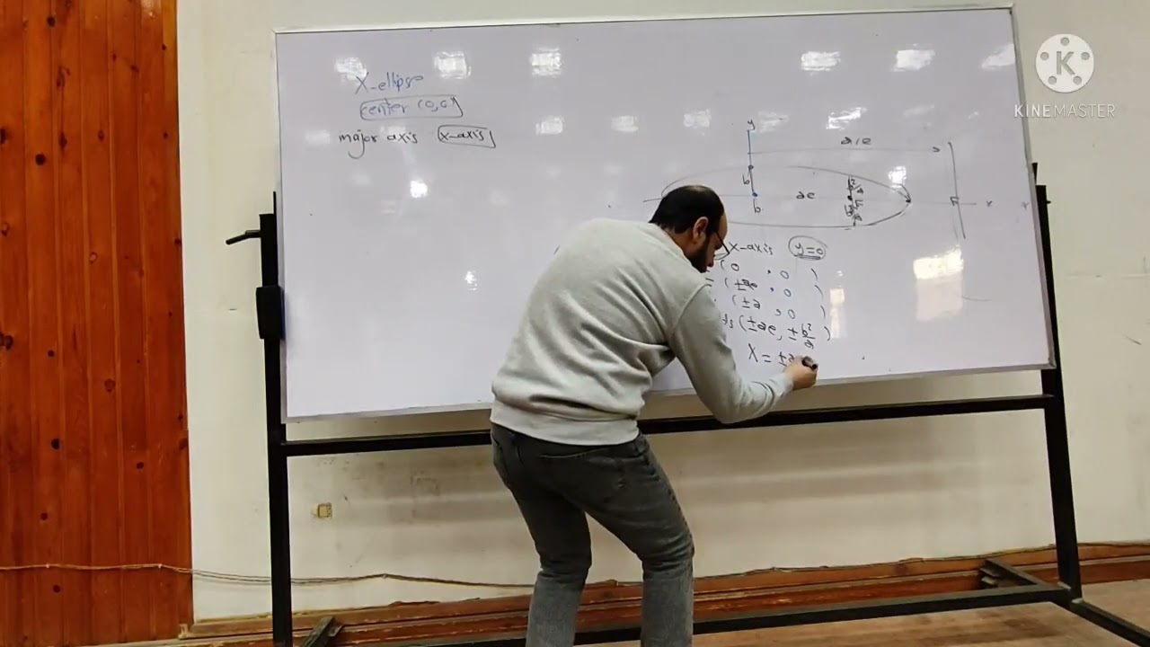 prep 2022 analytical 'Ellipse' part 2"DR Reda Abdo" - YouTube