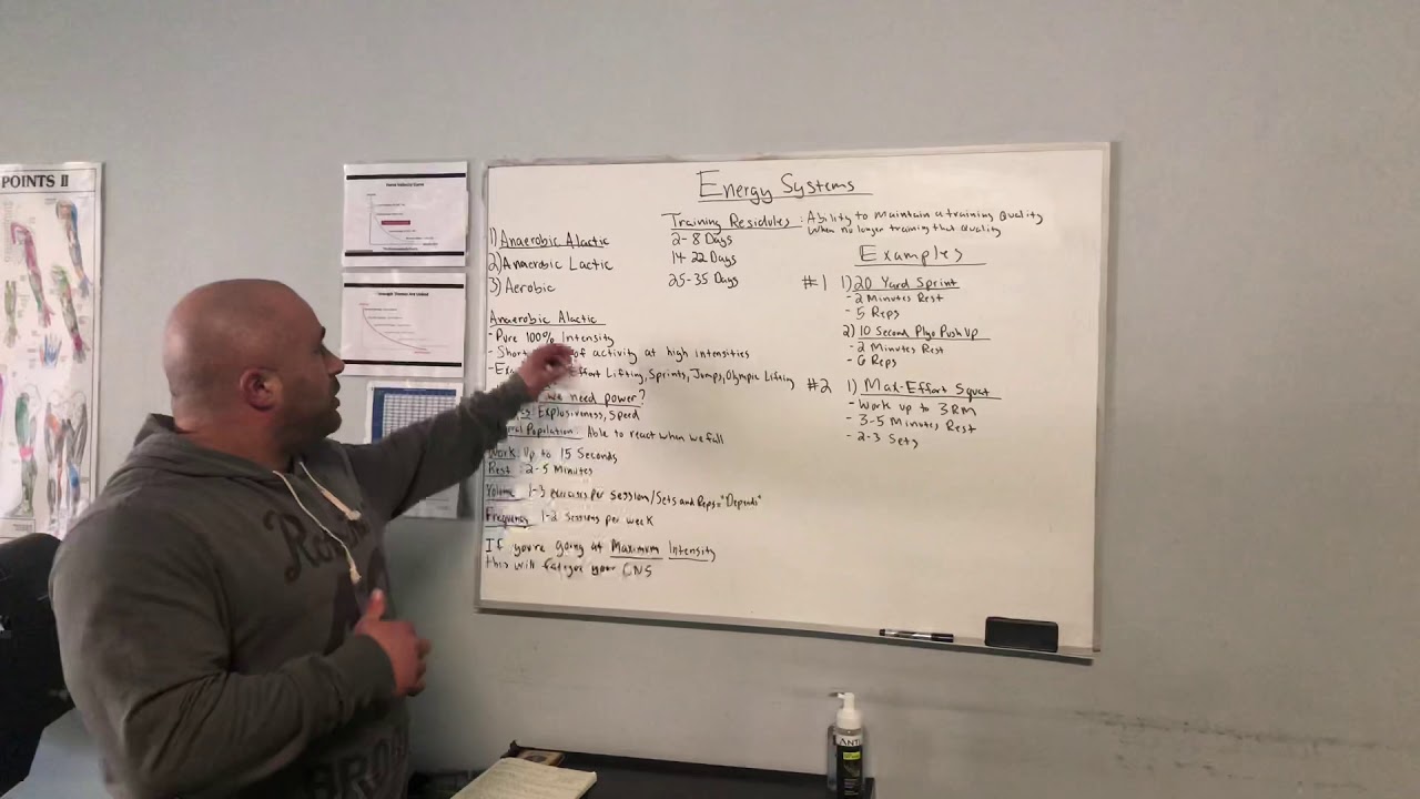 Energy System Training: Anaerobic Alactic - YouTube