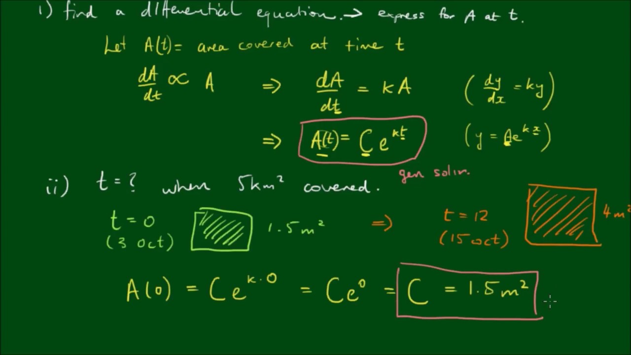 Separable Differential Equations Dy dx Ky YouTube
