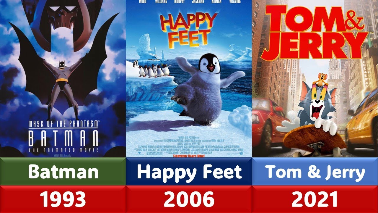 All Warner Bros Animation Movies List (1993-2026) - YouTube