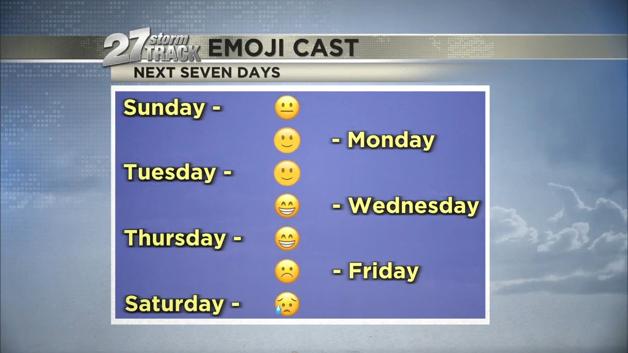 A chilly Sunday in the forecast - YouTube
