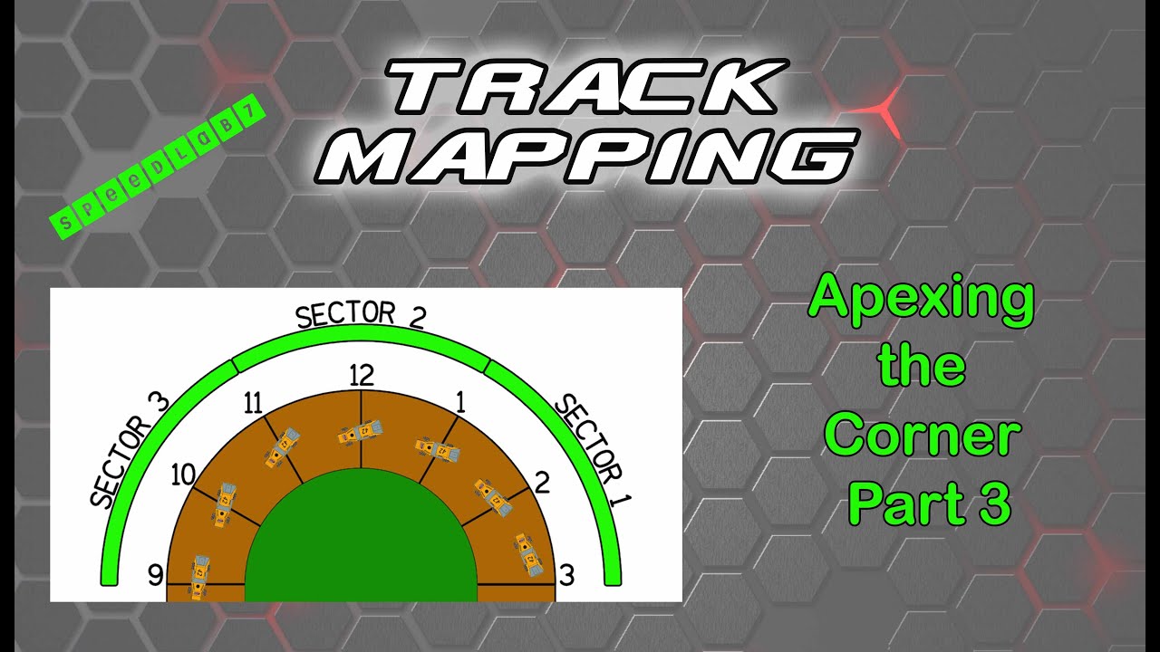 Apexing a corner - YouTube