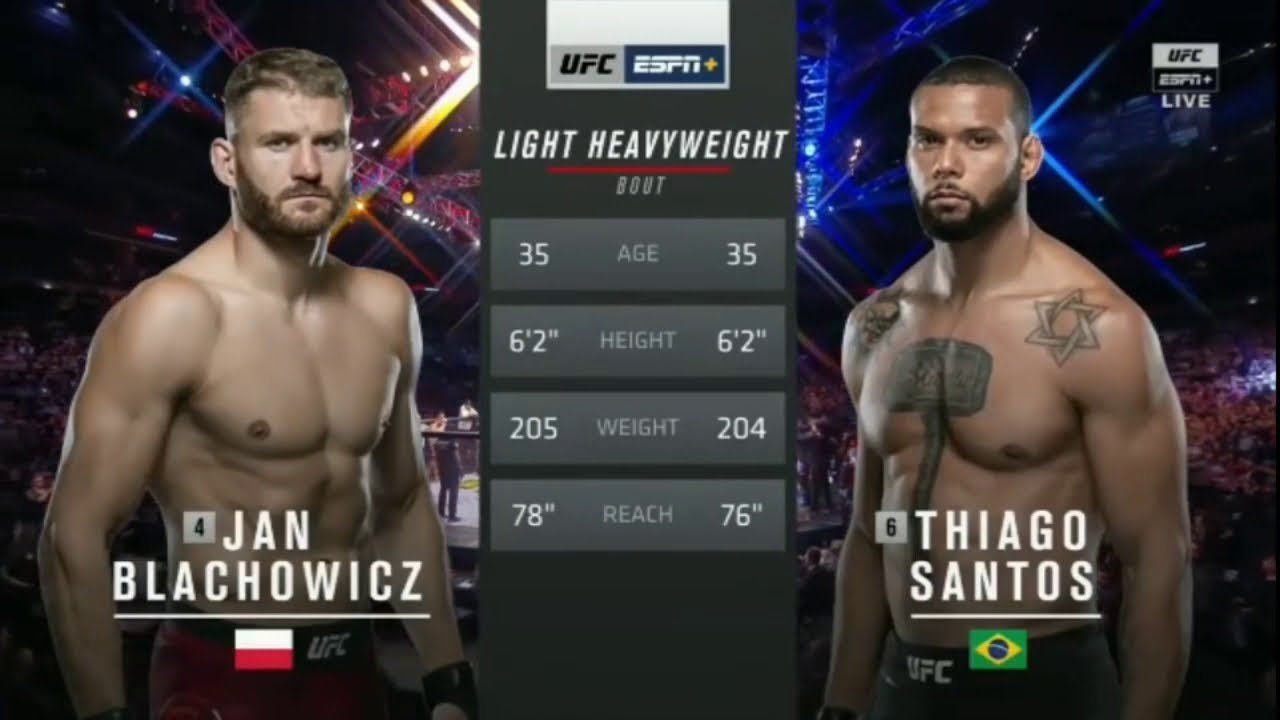 UFC TERBARU 2021 ufc latest fight 2021 Thiago Santos vs Jan Blachowicz ...