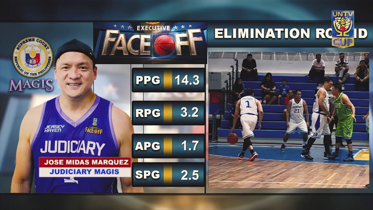 Player of the Week: Hon. Jose Midas Marquez of Judiciary Magis - YouTube