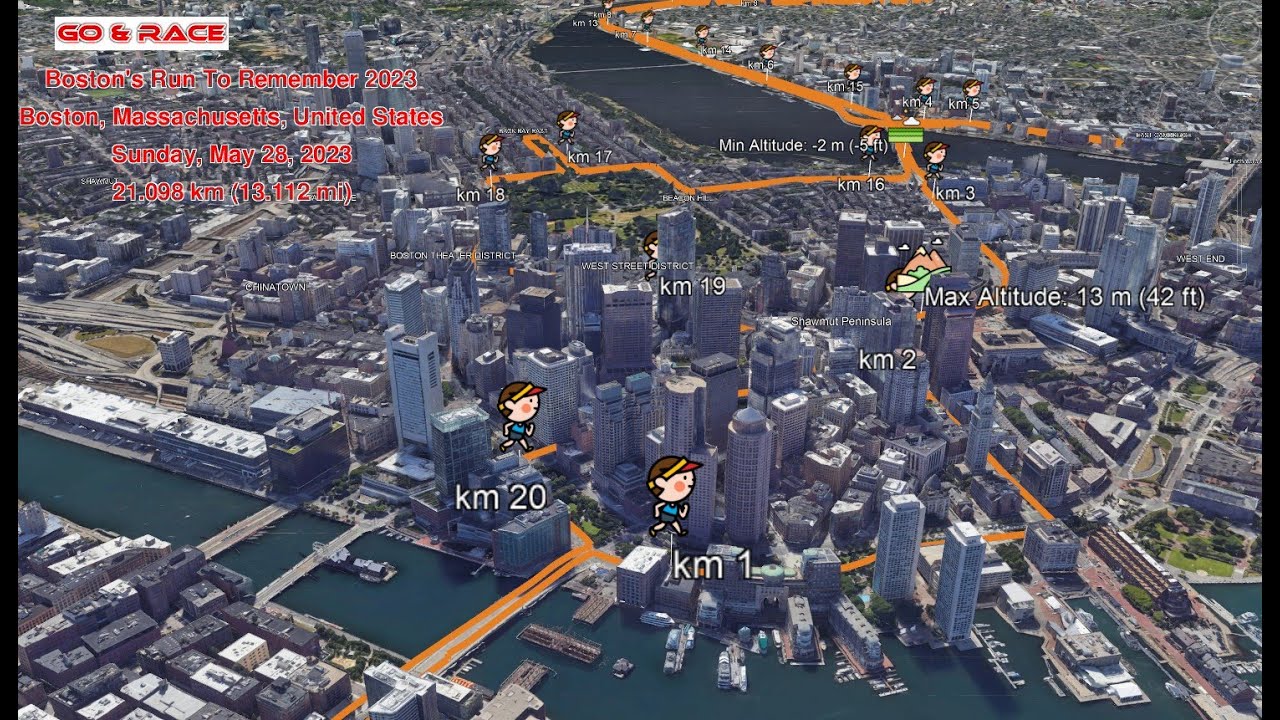 Boston's Run To Remember 2023: fly over the race path! - YouTube