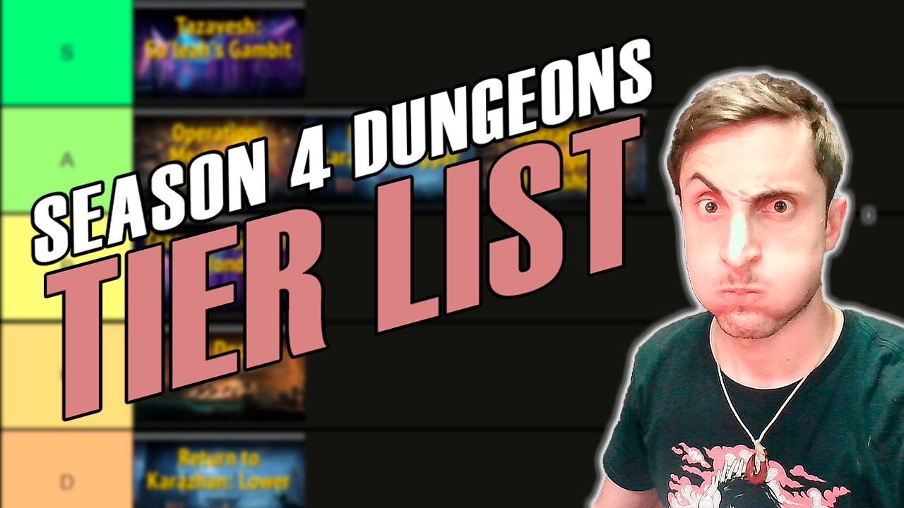 Season 4 M Dungeon TIER LIST YouTube Season 4 M Dungeon TIER LIST YouTube