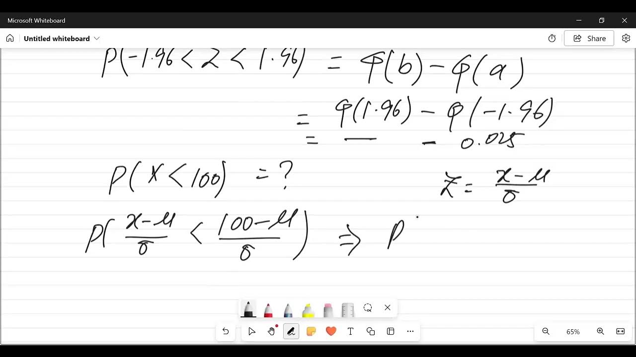 How to Calculate the Value of Standard Normal Variable in Normal Distribution - YouTube