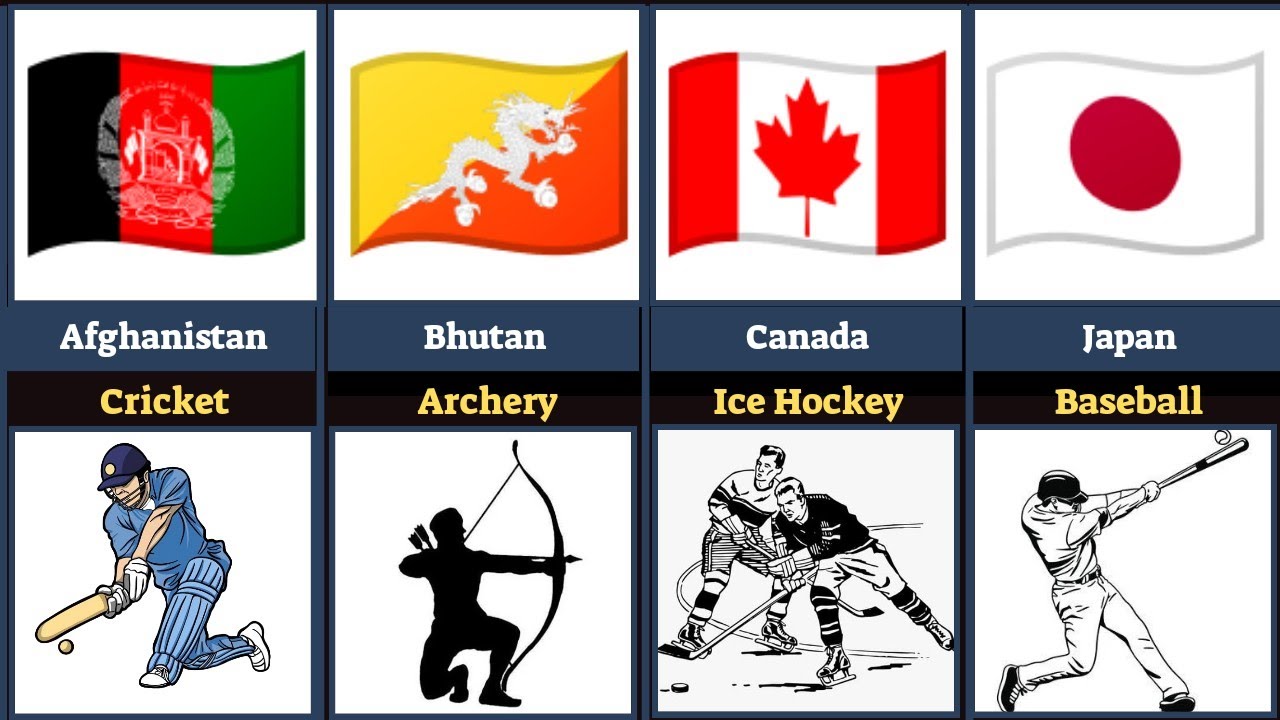 The Most Popular Sports In Every Country - YouTube