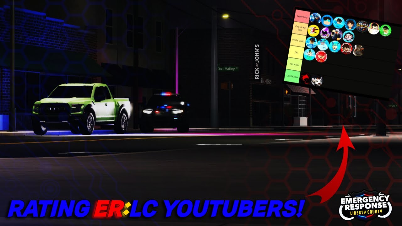 RATING ER:LC YOUTUBERS ON A TIER LIST!! | WHO IS THE BEST!? | ROBLOX ER ...
