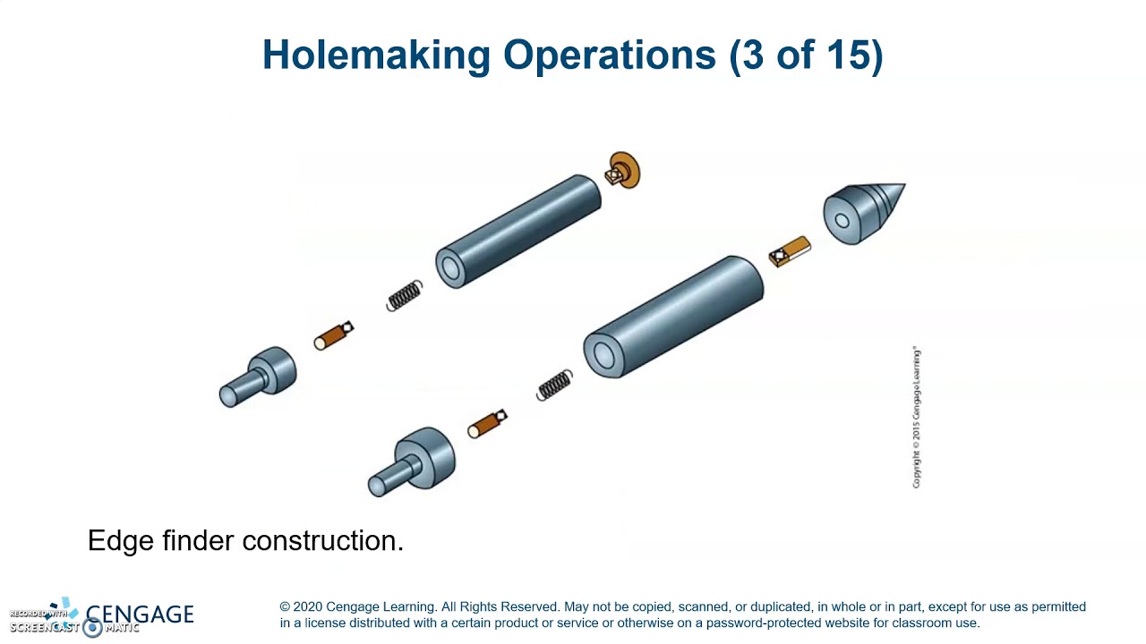 Precision Machining Technology section 6 unit 3 part 1 - YouTube