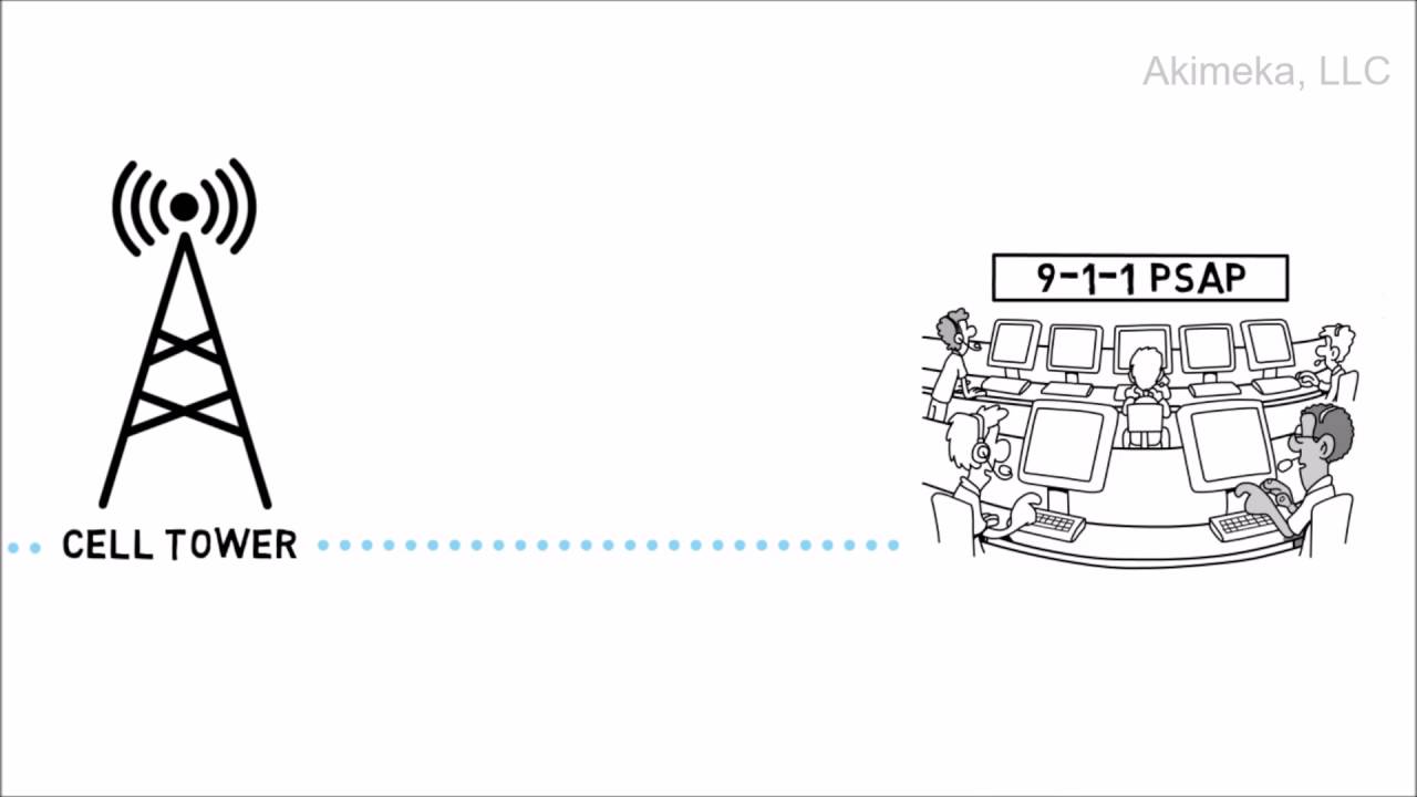 Wireless 9-1-1 | Phase I vs. Phase II Location - YouTube