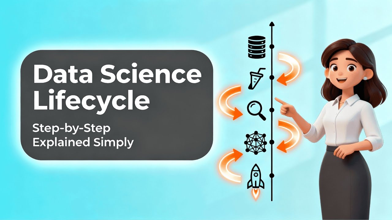 Understanding Data Science Lifecycle - Step-by-Step Explained in Simple ...