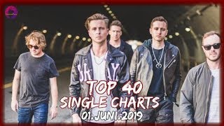 Top Music Charts Right Now | Popnable