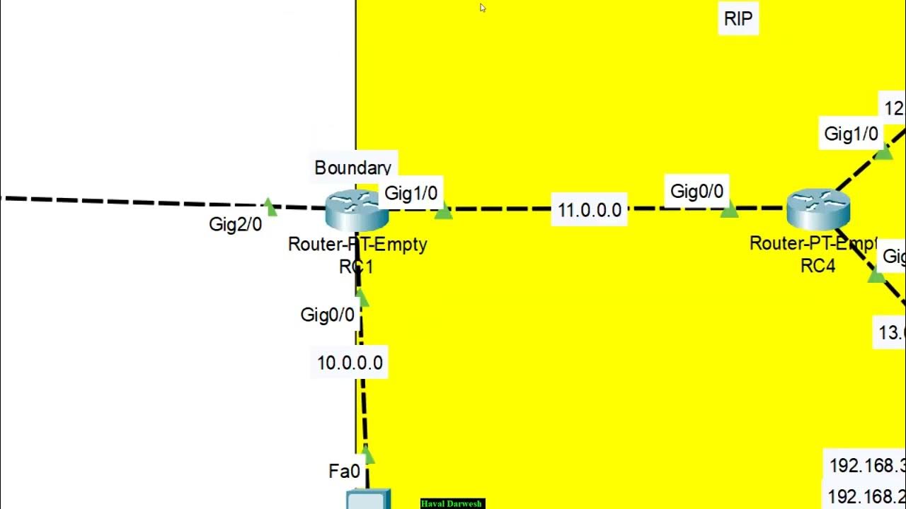 Advanced RIP Configuration Part One - YouTube
