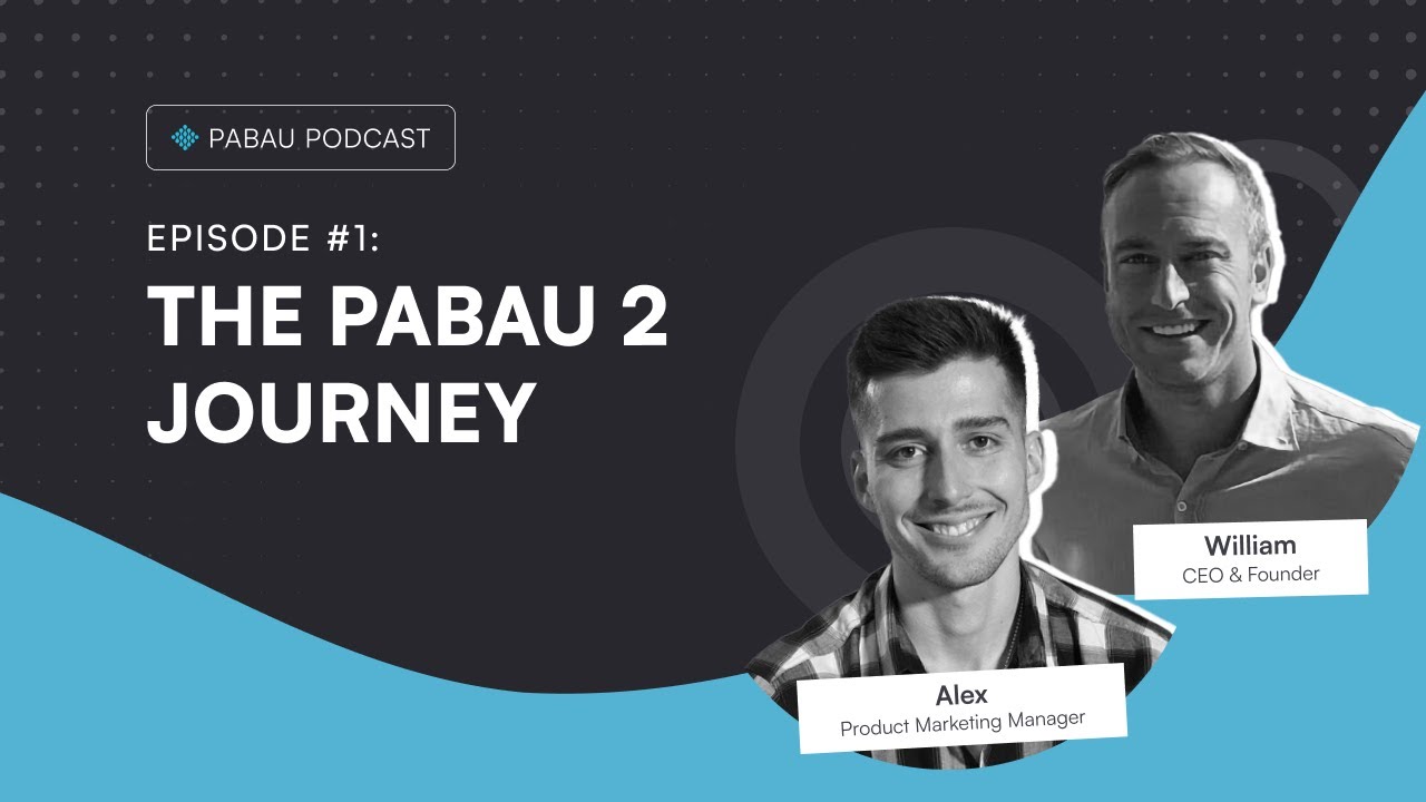 The Pabau Podcast | Episode 1 - YouTube