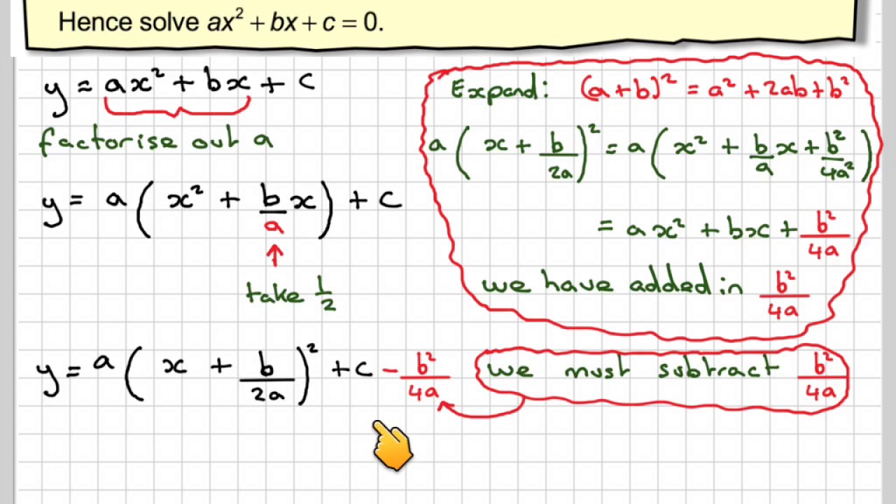 The quadratic formula proof - YouTube