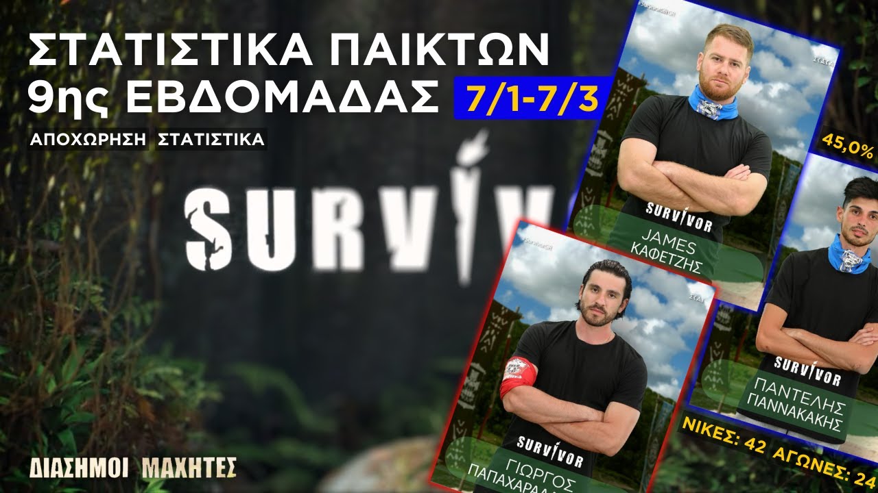 ΣΤΑΤΙΣΤΙΚΑ SURVIVOR 2024 💥 ΚΑΤΑΤΑΞΗ ΠΑΙΚΤΩΝ 9ης ΕΒΔΟΜΑΔΑΣ 💥 ΑΠΟΧΩΡΗΣΗ ...