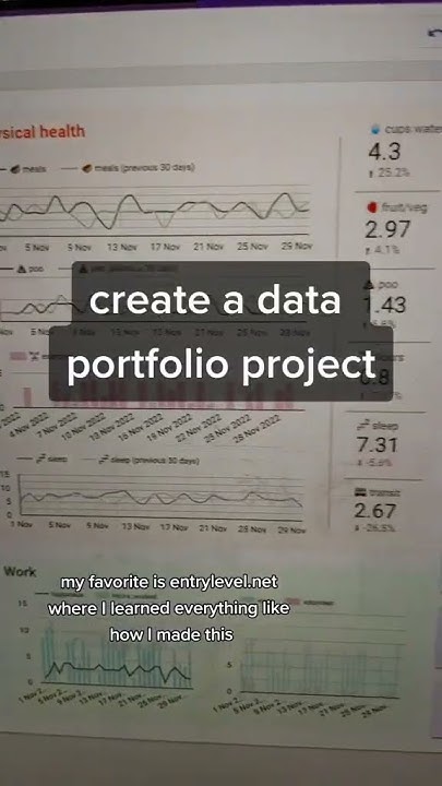 How to learn data analysis | Best online free resources for beginners ...