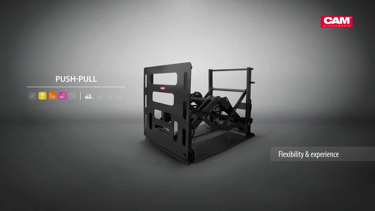 Push Pull CAM attachments - YouTube