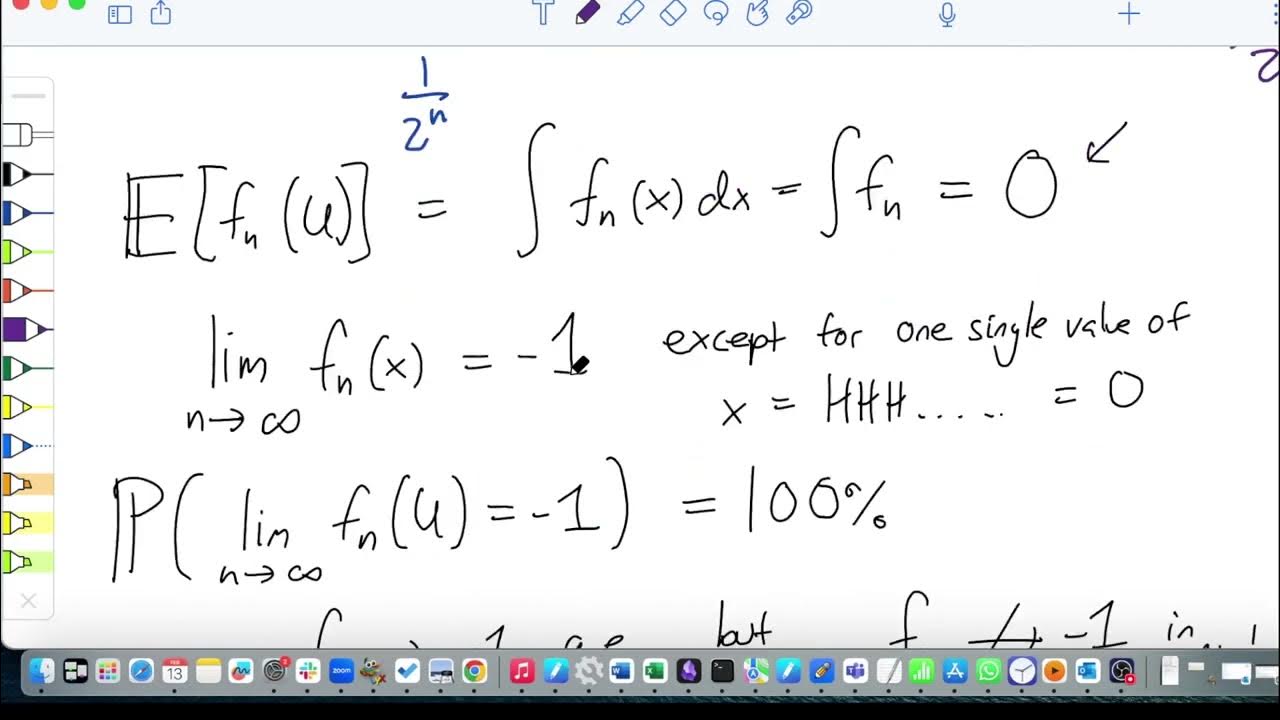 [ Lecture ] Almost Everywhere vs L1 convergence and an absolute ...