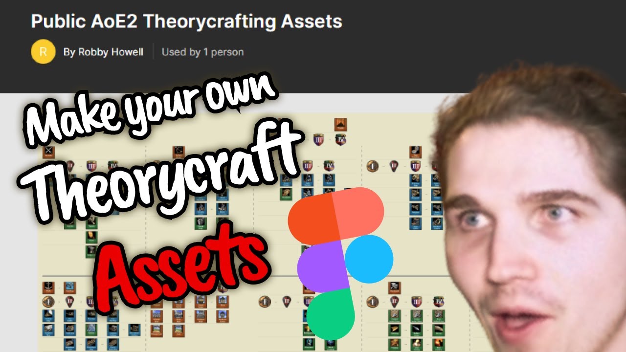 How to make YOUR OWN Tech Trees, Bonus Boxes, & more! - YouTube