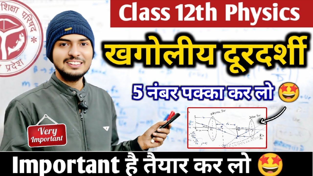 Important 🤩 | Khagoliy durdarshi ki avardhan kchamta ka sutra | खगोलीय ...