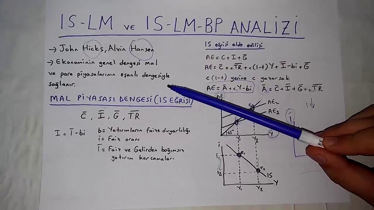 AÖF MAKRO İKTİSAT - IS-LM ve IS-LM-BP Analizi 1. Kısım - YouTube