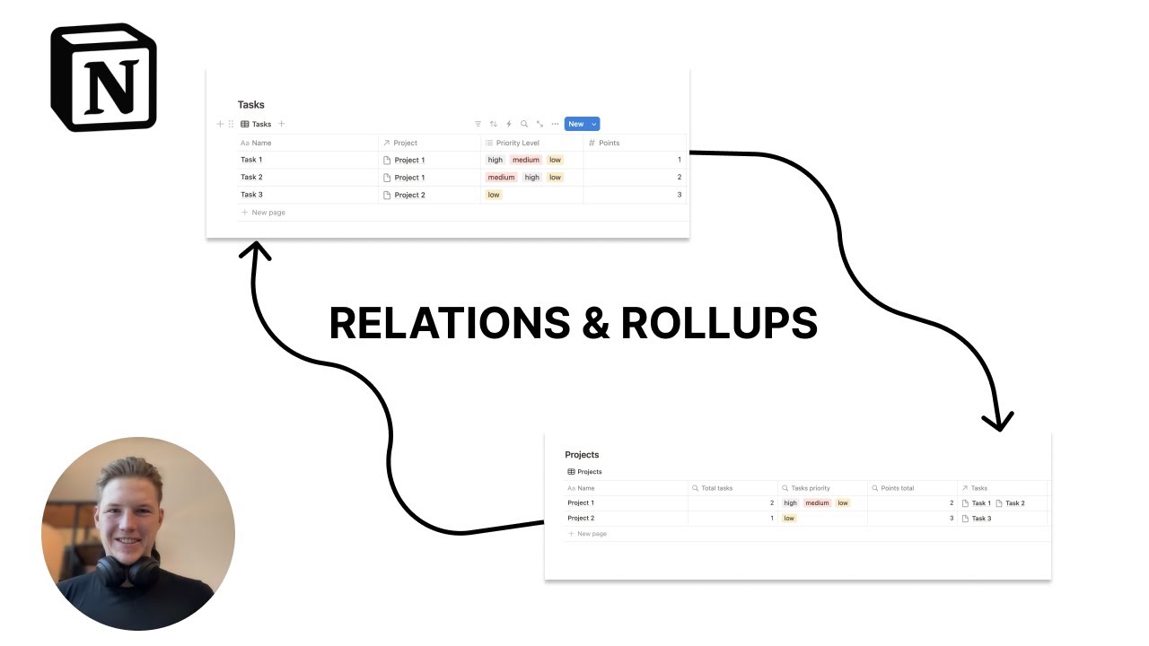 Master Notion Relations and Rollups in 10 Minutes! - YouTube