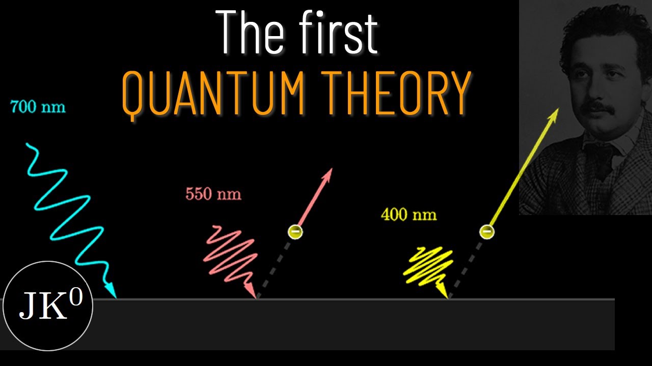 The Birth of Quantum Mechanics - YouTube