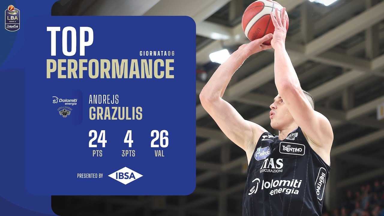 IBSA Top Performance: Andrejs Grazulis - YouTube