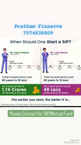 Early start SIP / Mutual fund - YouTube