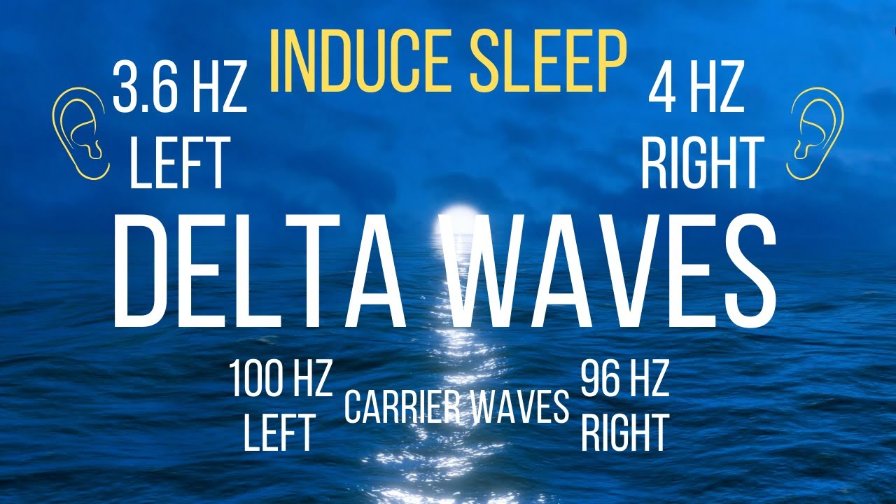 Delta Waves for Deep Sleep: Relaxing Binaural Beats (3.6 Hz & 4 Hz ...