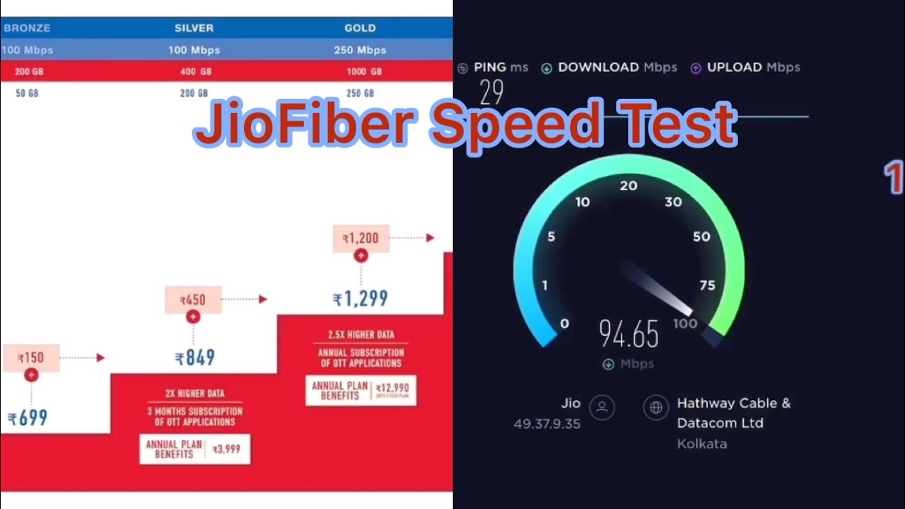 JioFiber Speed Test & 2Gb File downloading Time | | Bhusan Gaming - YouTube