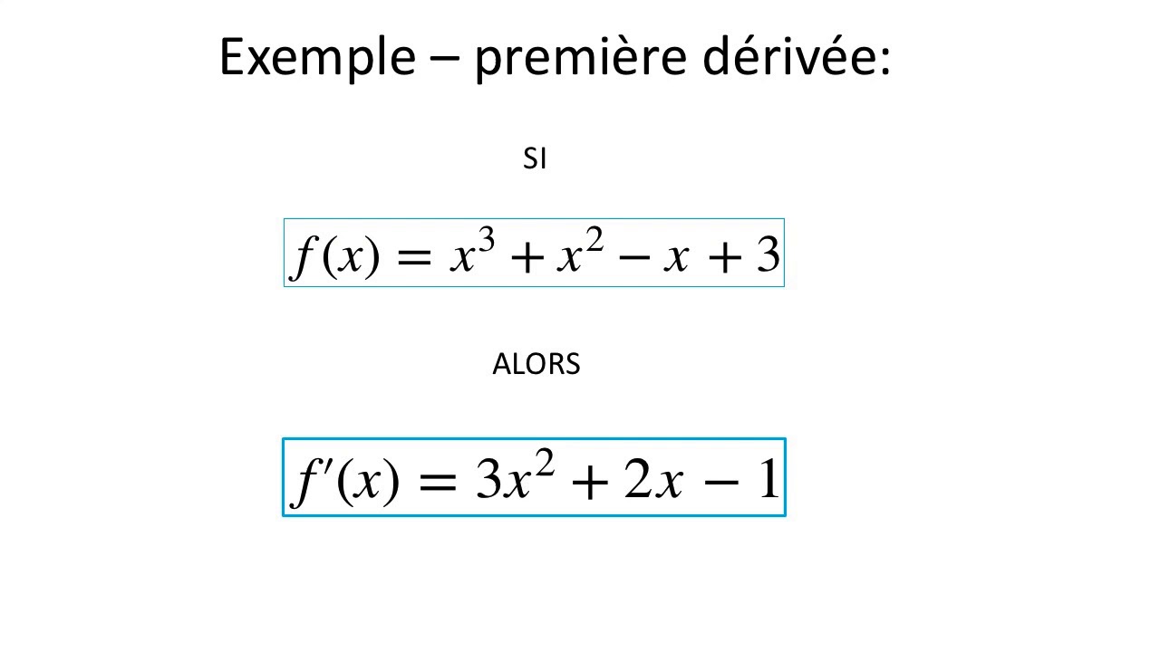 Introduction à l'utilité de la première et deuxième dérivée - YouTube