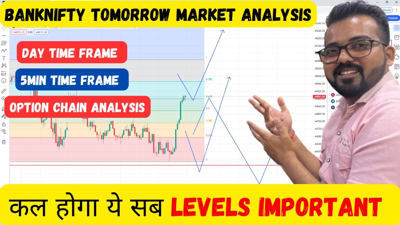 Banknifty Tomorrow Market Analysis in Day And 5min Time Frame With ...