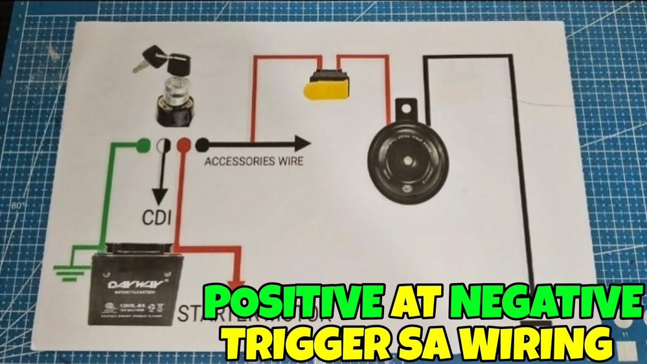 POSITIVE AT NEGATIVE TRIGGER SA WIRING | MASTER MOTO BASIC - YouTube