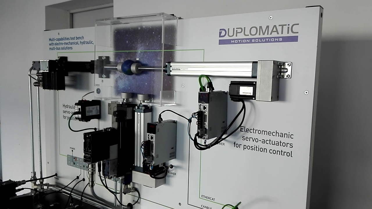 Duplomatic Motion Solutions test bench at Hannover Messe 2019 - YouTube
