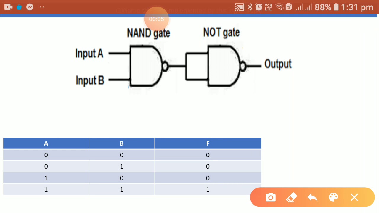 To find output gate type from given Circuit - YouTube