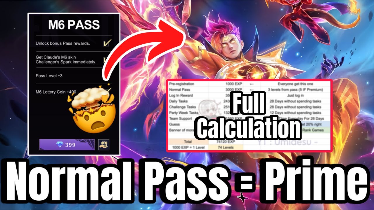 ⁉️Getting M6 Prime Skin With Only Normal Pass? 🤯 Best M6 Pass EXP ...