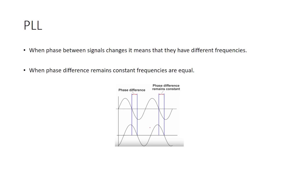 Phase Locked Loop ( PLL ) Fundamentals in radio frequency part1 #17 ...