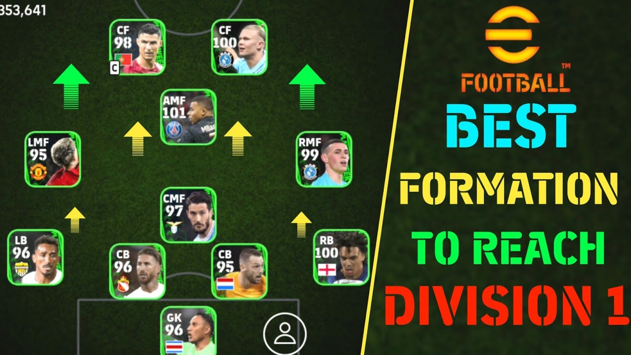How to get 4-1-3-2 Formation In eFootball 2024 || Best Quick counter ...