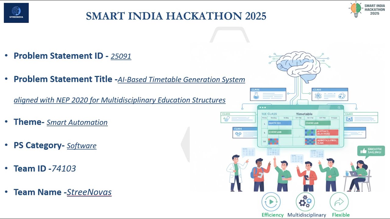 AI-Powered Timetable Generation System Aligned with NEP 2020 - YouTube