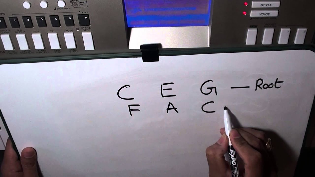 Music Fundamentals - Chord Tutorial 3 ( C F G progression left hand ...