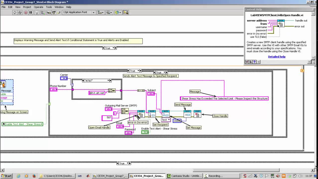 Real Time Modeling and Structural Health Monitoring (Block Diagram ...
