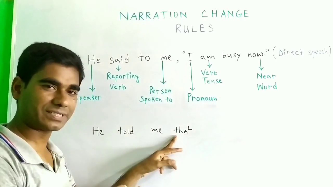 NARRATION CHANGE : GENERAL RULES - YouTube