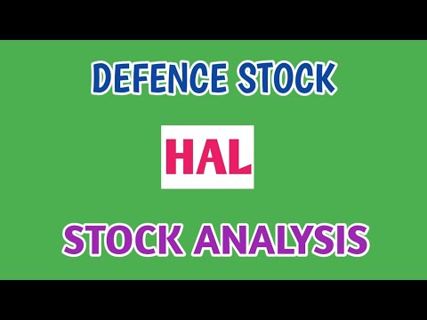 HAL STOCK ANALYSIS DEFENCE STOCK HAL SHARE ANALYSIS HAL SHARE @ STOCK ...