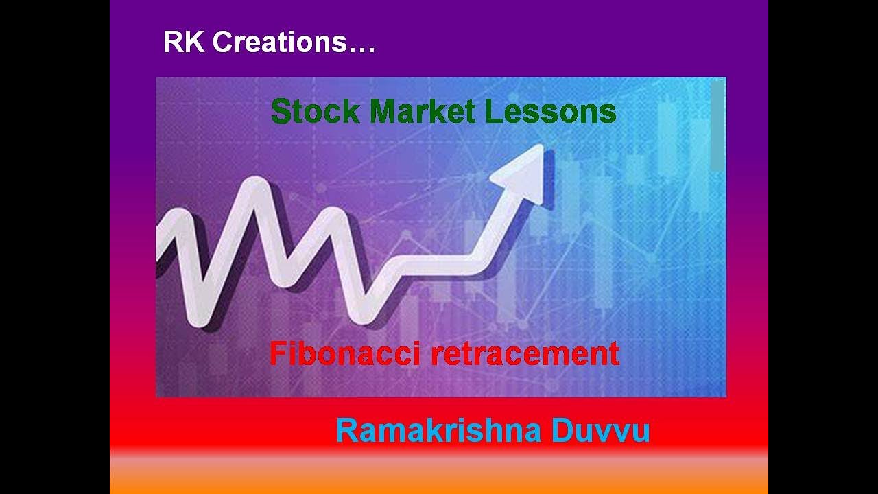 Fibonacci Retracement, Candles basics, success tips in Stock Markets ...