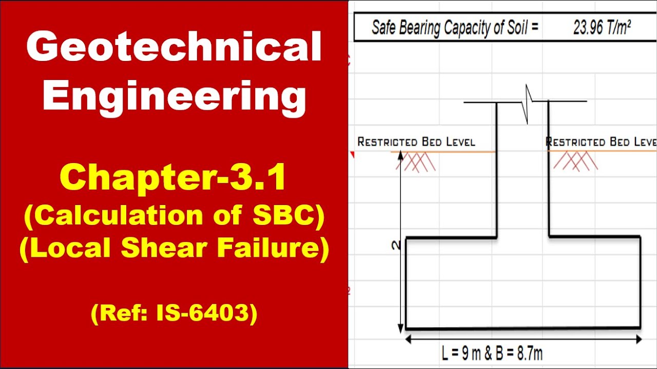 Calculation of SBC | Local Shear Failure |Geotechnical Engineering ...